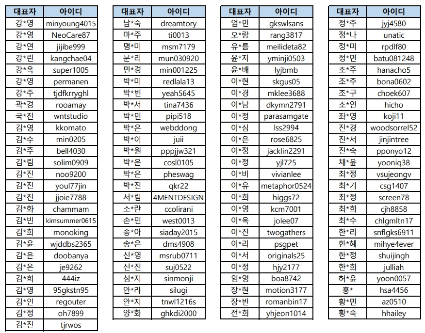 공지사항 | 생활발명코리아란? | 생활발명코리아